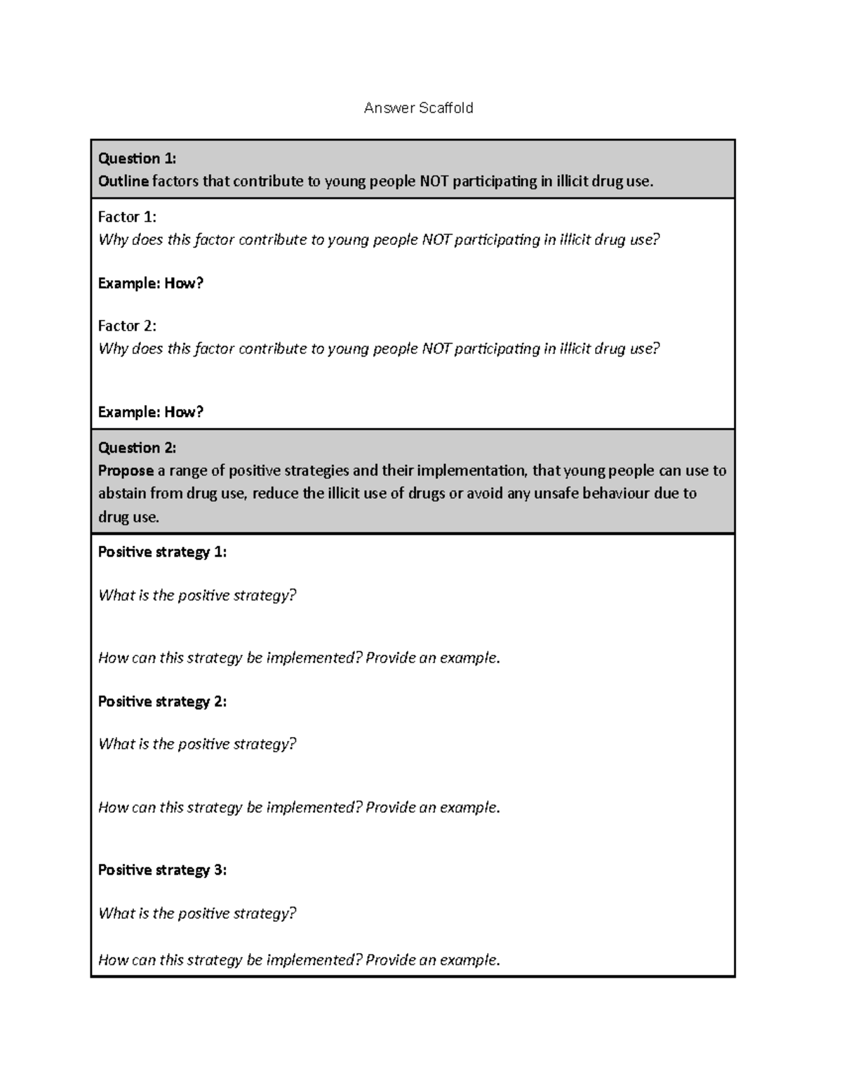 Pdhpe-Answer Scaffold - Answer Scaffold Question 1: Outline factors ...