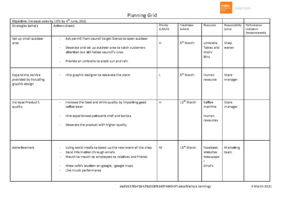 AEG Planning Grid Template - Planning Grid Objective: increase sales by ...
