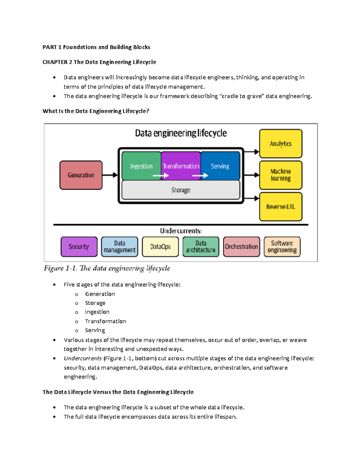 585 ch2 - Notes - PART 1 Foundations and Building Blocks CHAPTER 2 The ...