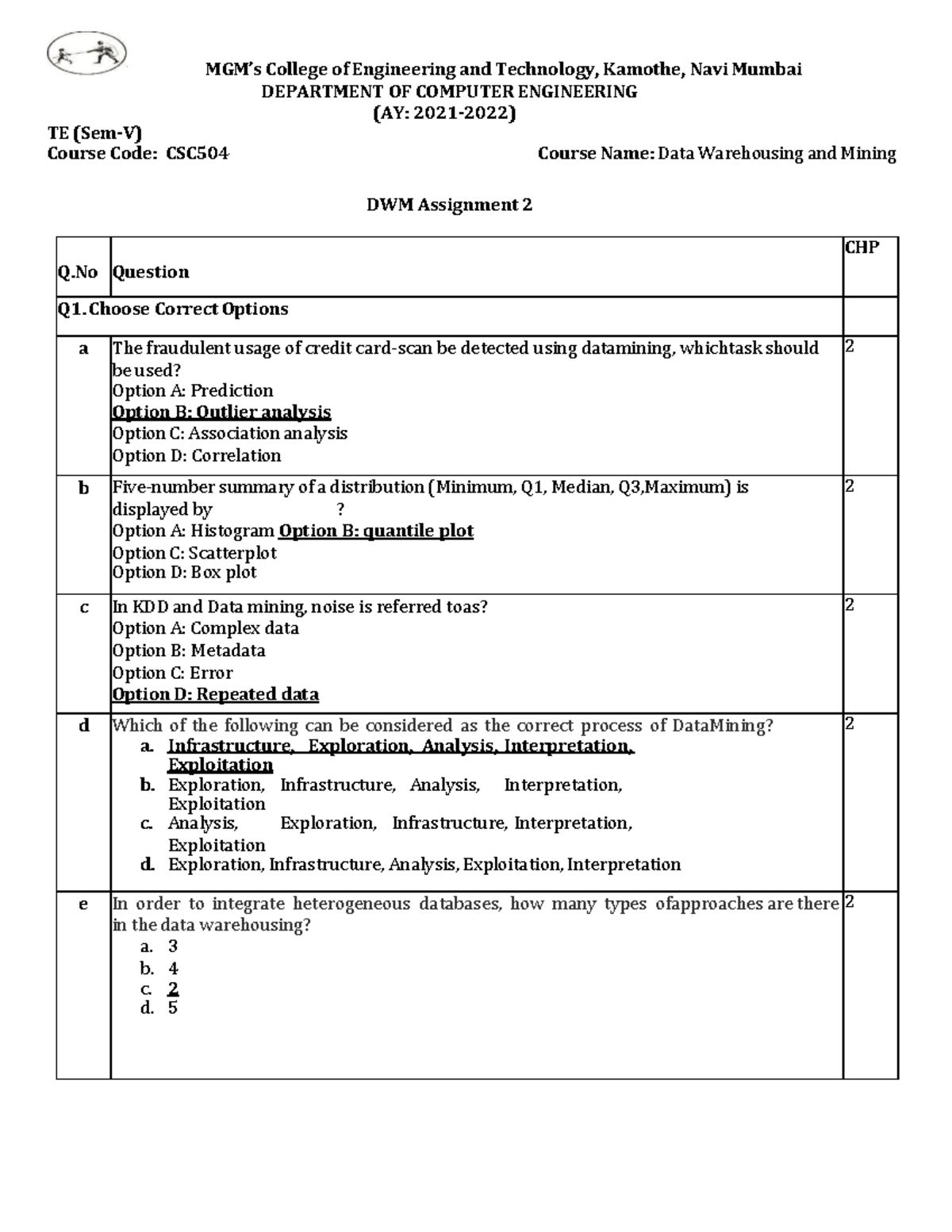Data Warehouse&Mining - MGM’s College of Engineering and Technology ...