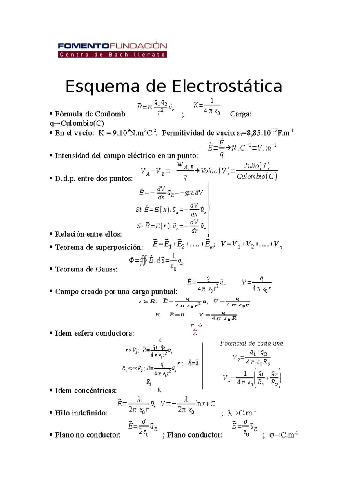 Esquema DE Electrostática - Esquema de Electrostática Fórmula de ...