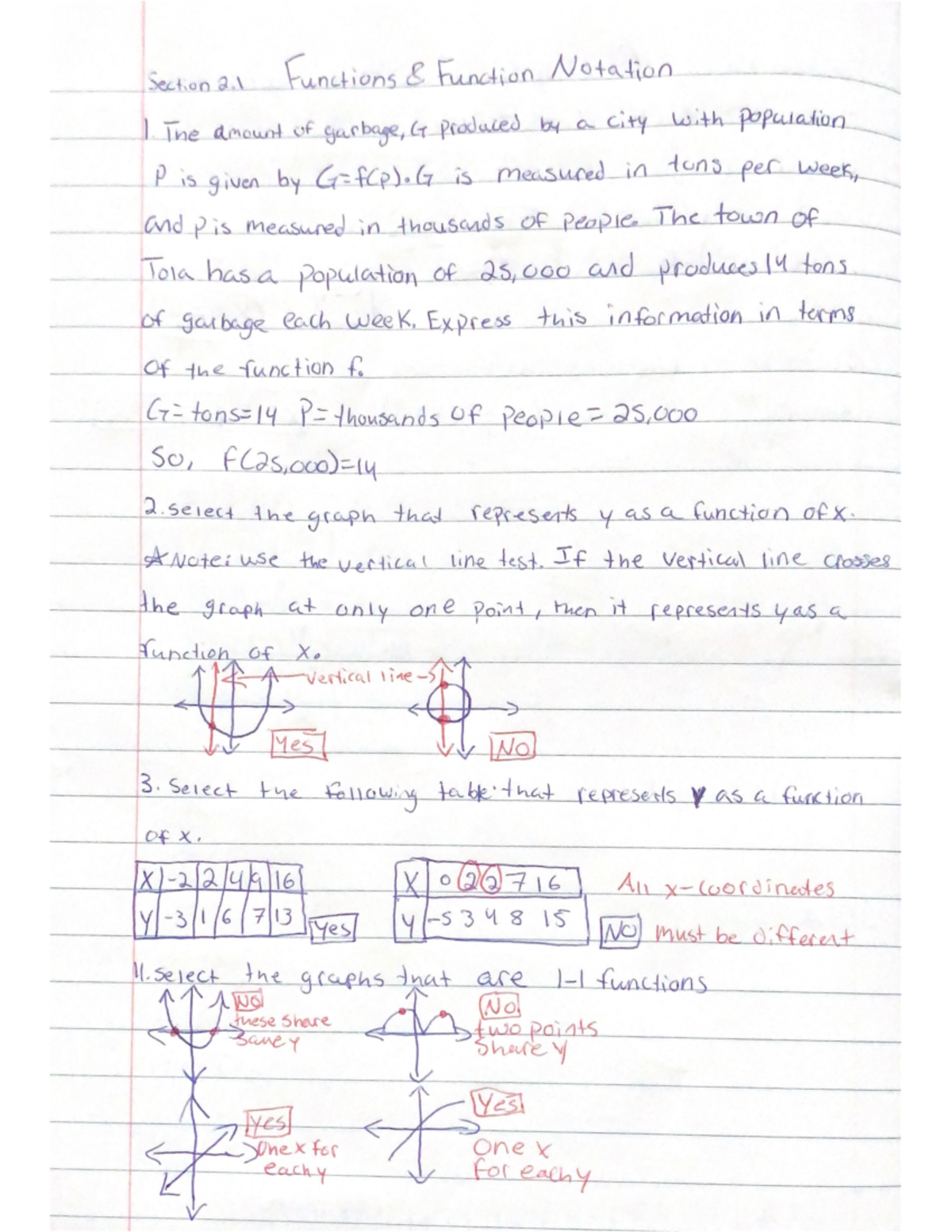 Module 2 - Functions and function notation, domain and range, behavior ...