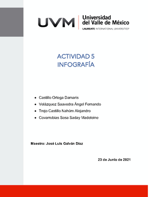 Semana 1, modulo 2 - Introducción a la contabilidad financiera ...