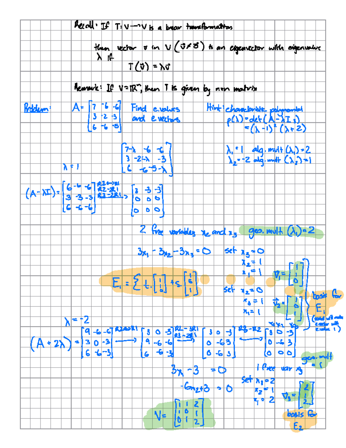 Eigenvectors And Eigenvalues Cont Recall If T V V Is A Linear Transformation Then Vector I In