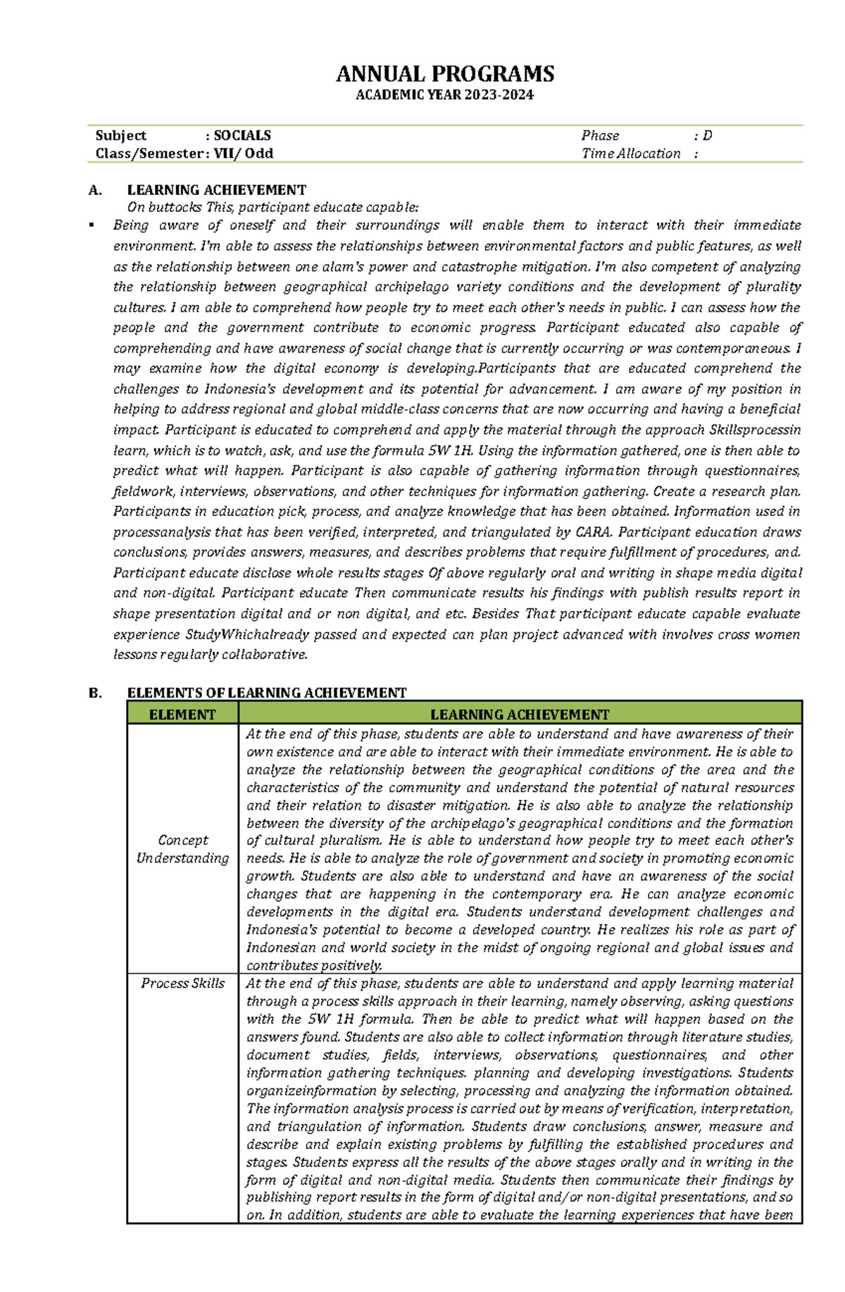 11 Annual Programs Socials 2023 - ANNUAL PROGRAMS ACADEMIC YEAR 2023 ...