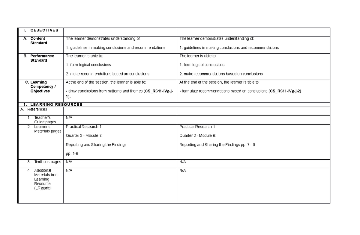 Dlp 101 - resource - I. O BJ E CTI VE S A. ContentStandard The learner ...