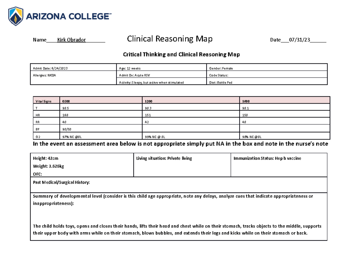 Critical thinking map 1 peds - Critical Thinking and Clinical Reasoning ...
