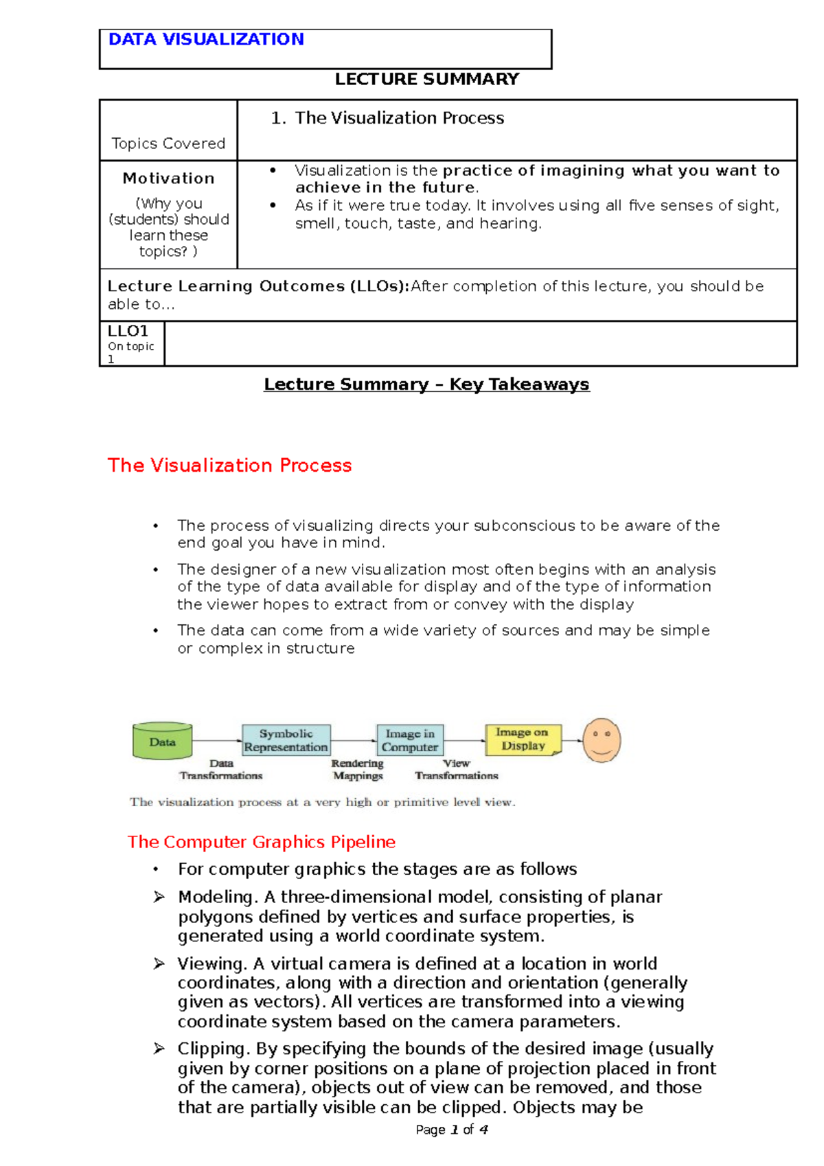 The Visualization Process - LECTURE SUMMARY Topics Covered 1. The Visualization Process ...