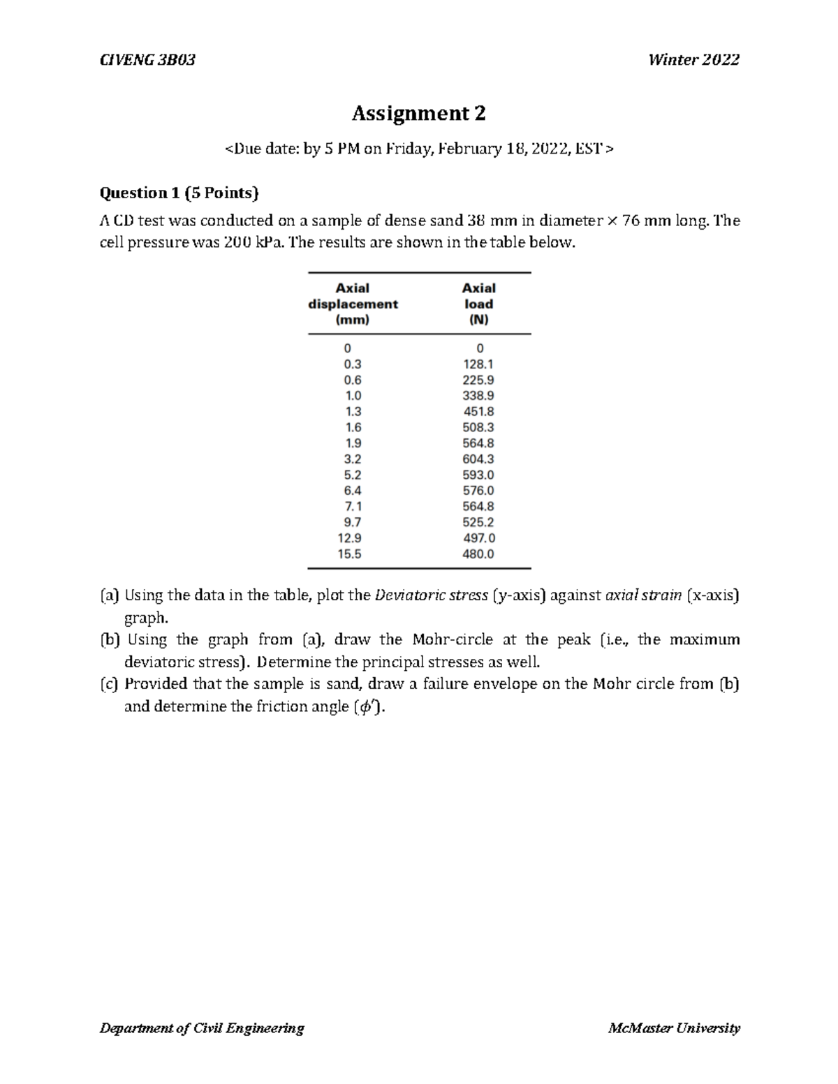 3B 22 Assignment 2 - CIVENG 3B03 Winter 2022 Department of Civil ...