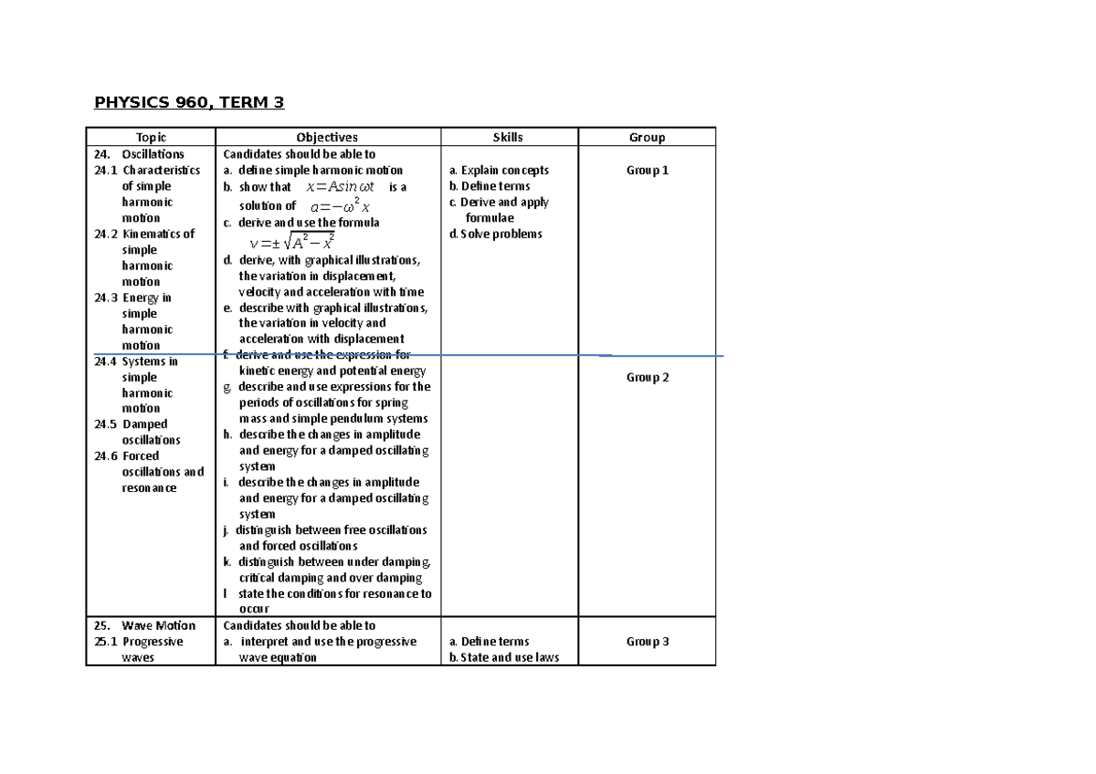 Physics Guideline Term 3 - ####### PHYSICS 960, TERM 3 Topic Objectives ...
