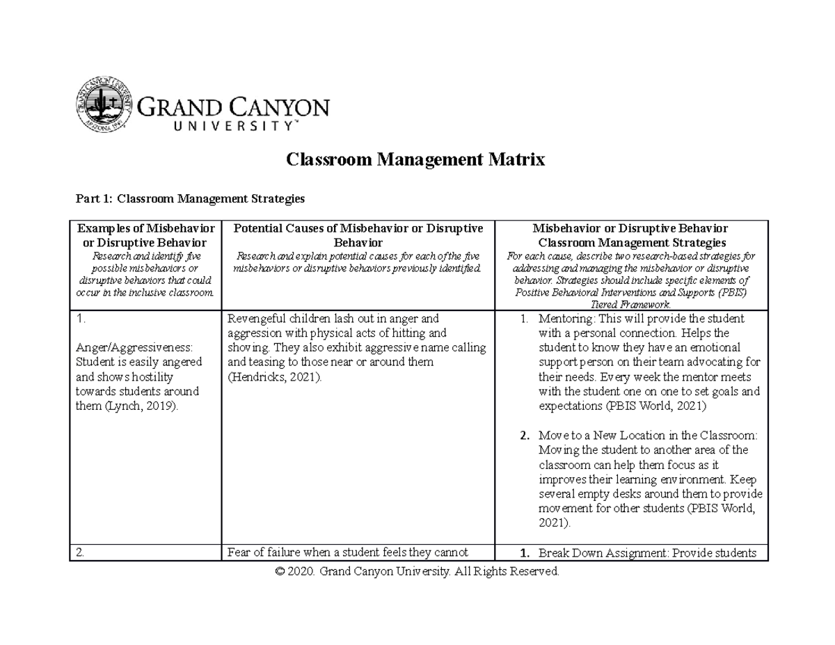 SPD-200-RS-Classroom-Management-Matrix - Classroom Management Matrix ...