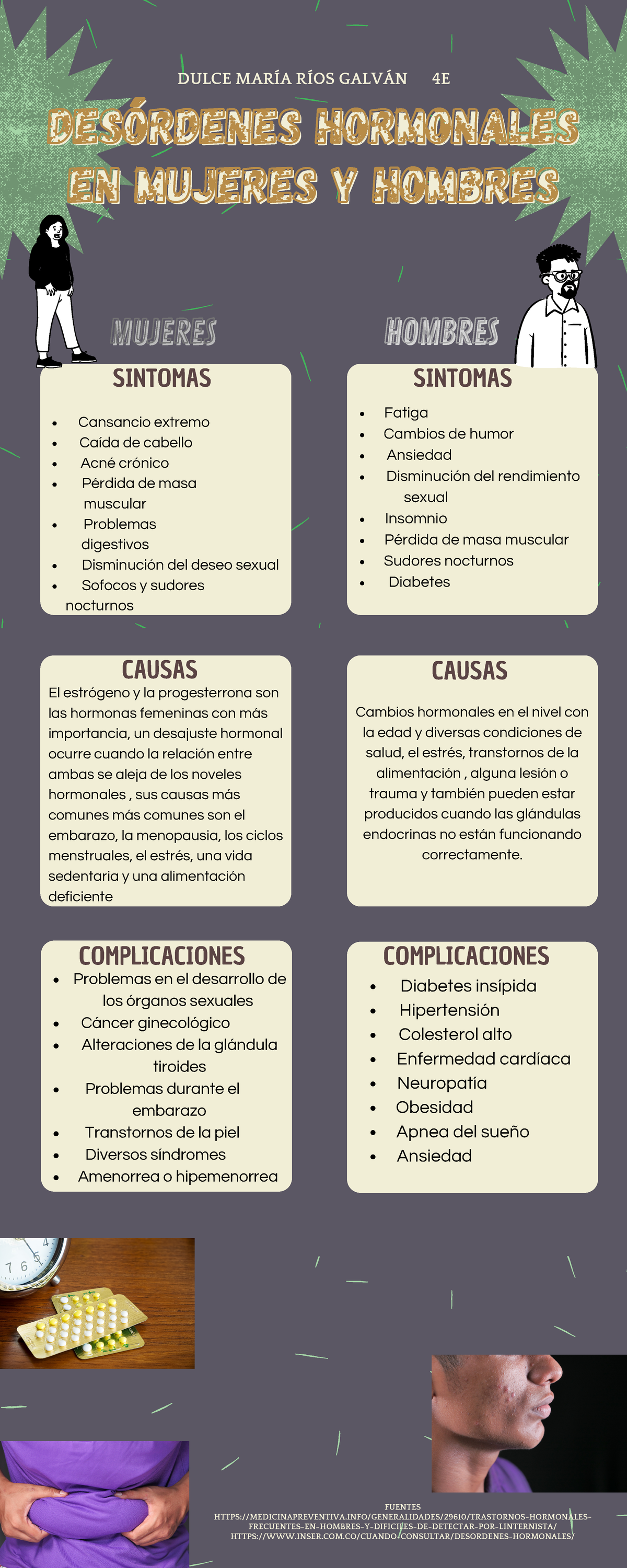 Desórdenes Hormonales EN Mujeres Y Hombres - DESÓRDENES ...