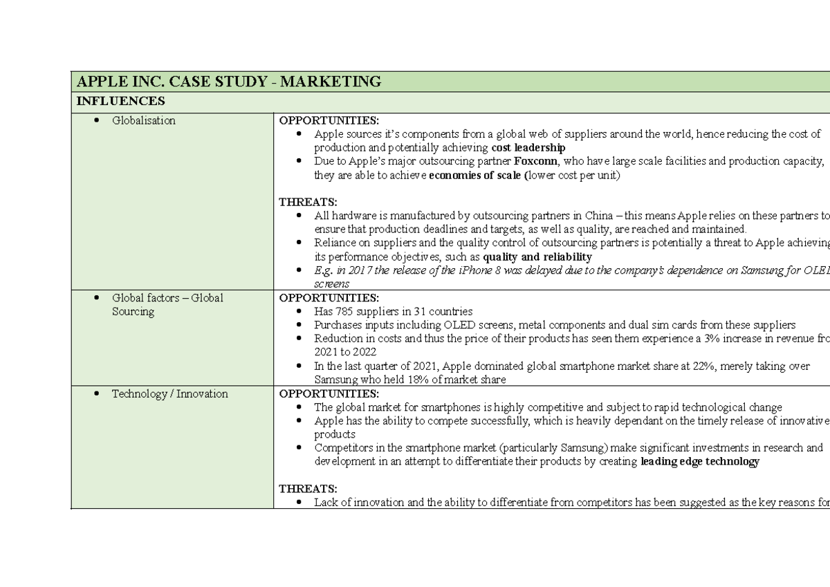 Apple Case Study Overview - APPLE INC. CASE STUDY - MARKETING INFLUENCES Globalisation - Studocu