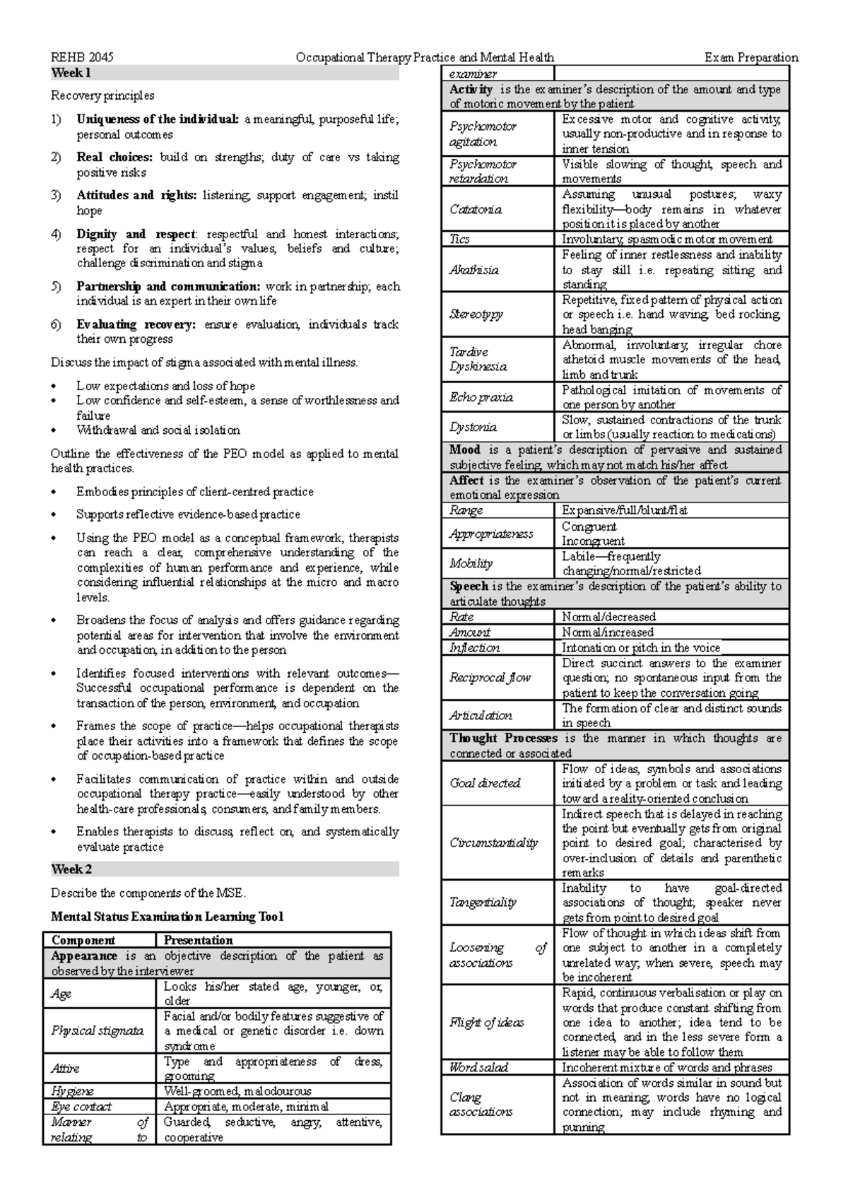 Exam preparation - Lecture notes 1-13 - REHB 2045 Week 1 Occupational ...