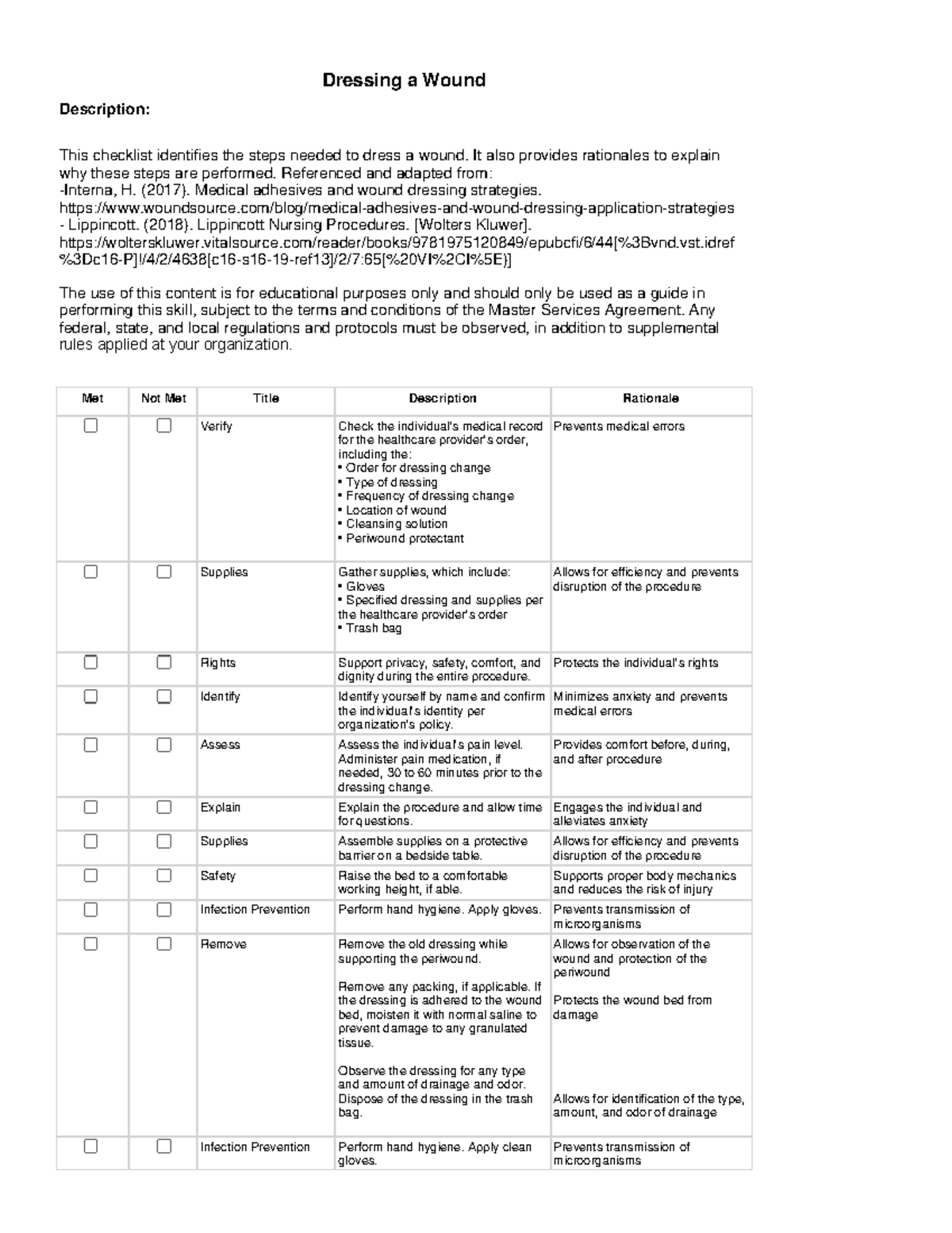 Dressing a wound - Description: This checklist identifies the steps ...