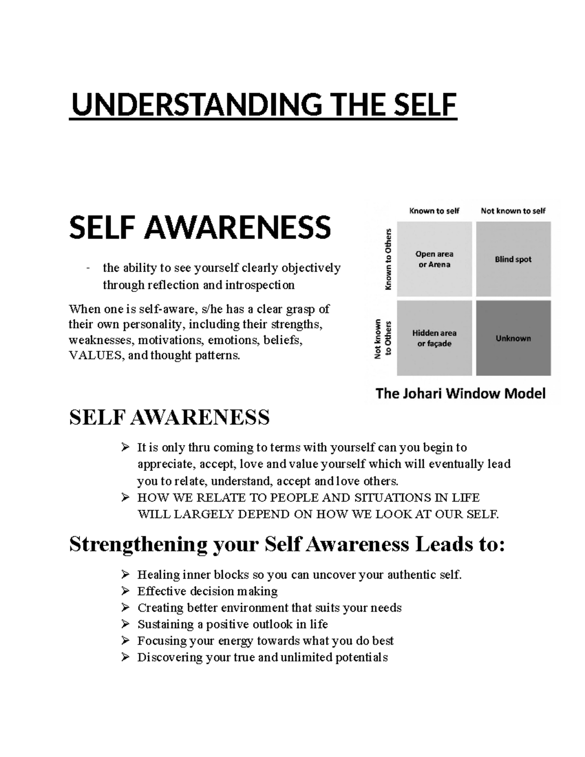 Understanding THE SELF intro module - UNDERSTANDING THE SELF SELF ...