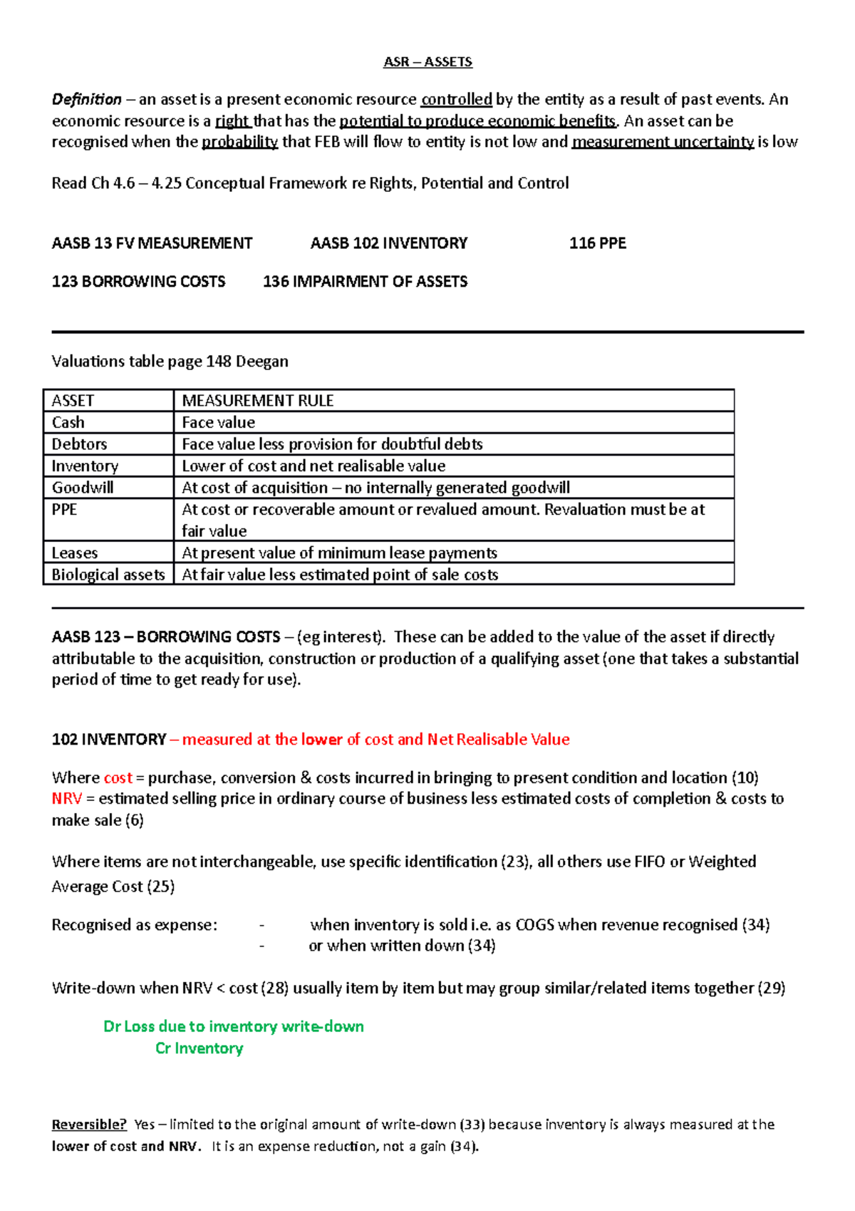 ASR - Inventory PPE - Accounting Standards and Reguations PPE Assets ...