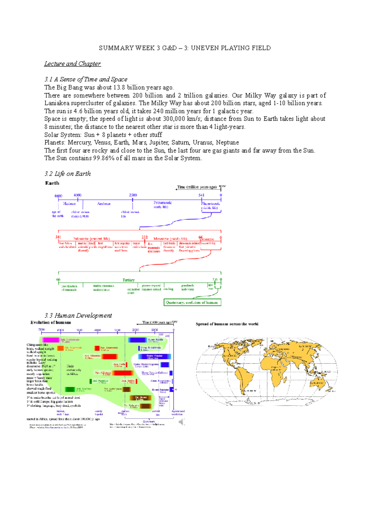 Summary week 3 - uneven playing field - SUMMARY WEEK 3 G&D – 3: UNEVEN ...