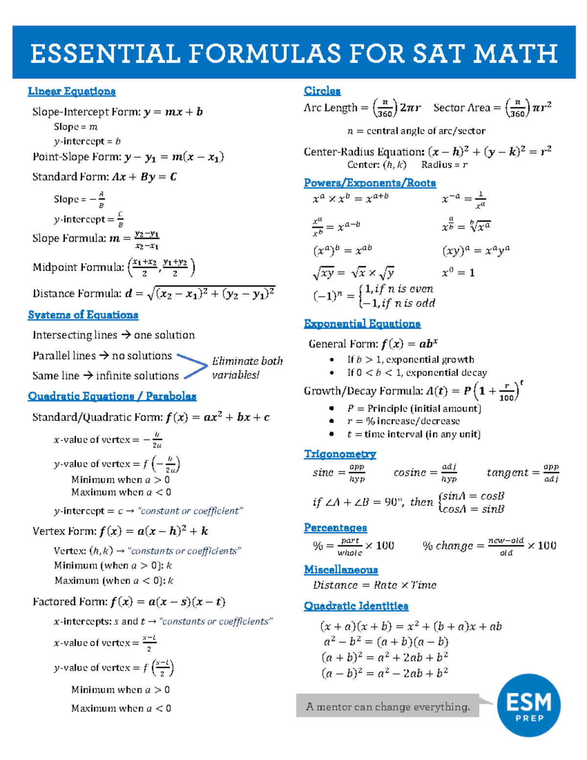 Formulas for SAT math - ÁáÁáÁáÁáA - Linear Equations Slope-Intercept ...