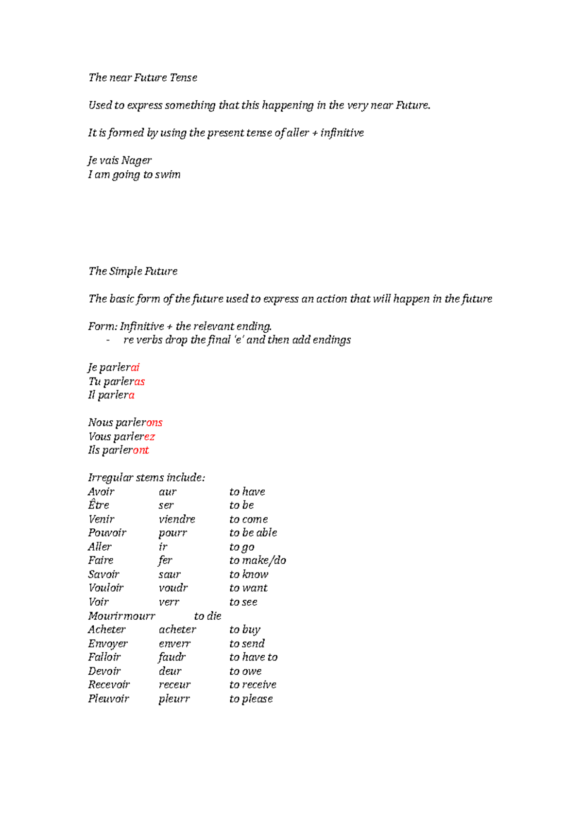 French Future Tenses - The near Future Tense Used to express something ...