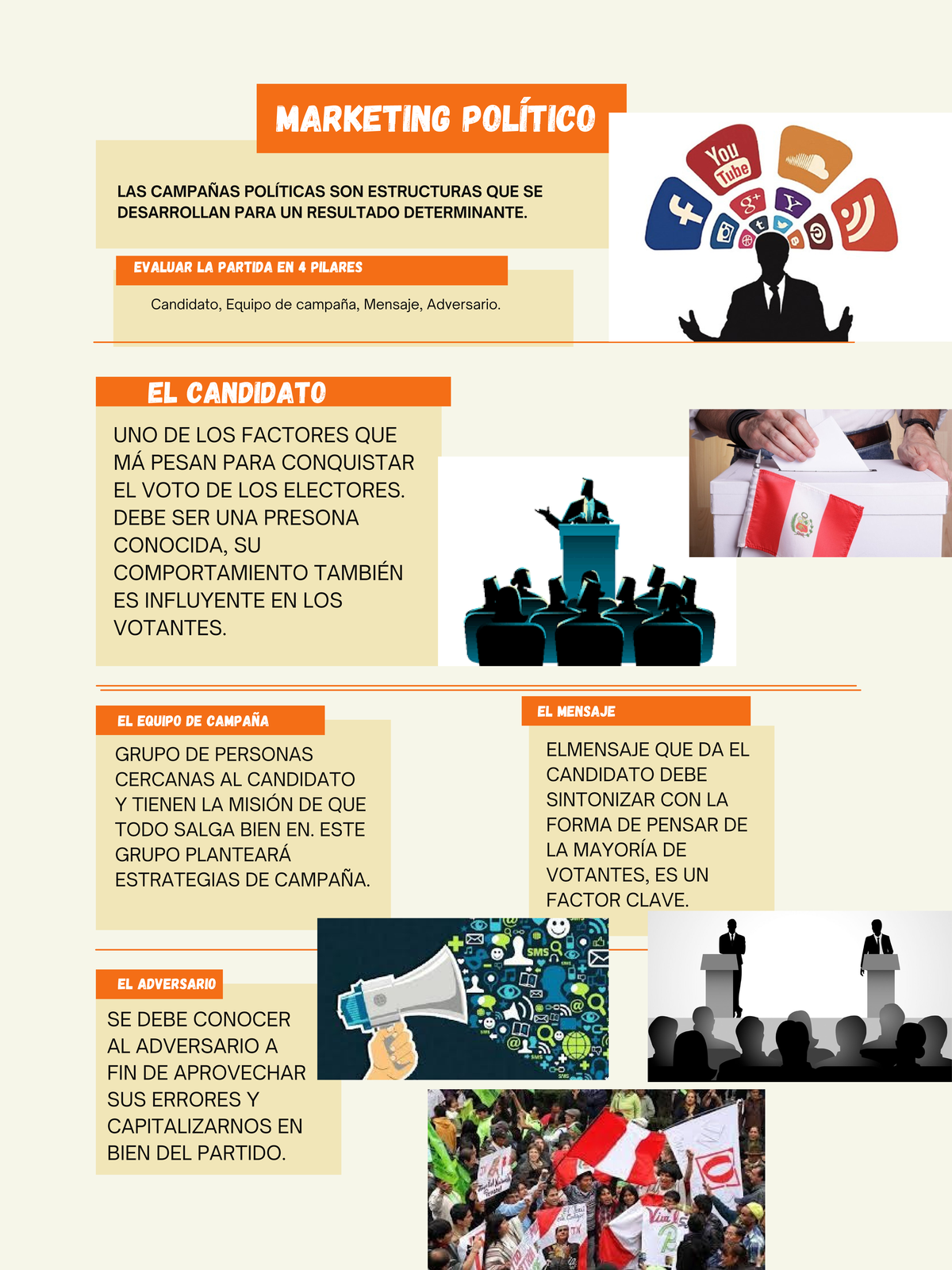Semana 12 Marketing Politico - MARKETING POLÍTICO LAS CAMPAÑAS ...