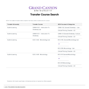 Bio205 worksheet - Pathogenic Eukaryotic Microorganisms Lab Worksheet ...