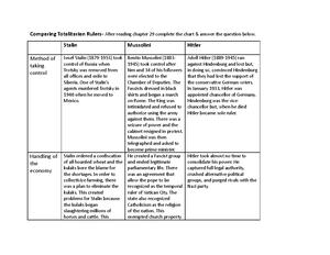 Anatomy of a Revolution and the Russian Revolution - HIS 210 - Delaware ...