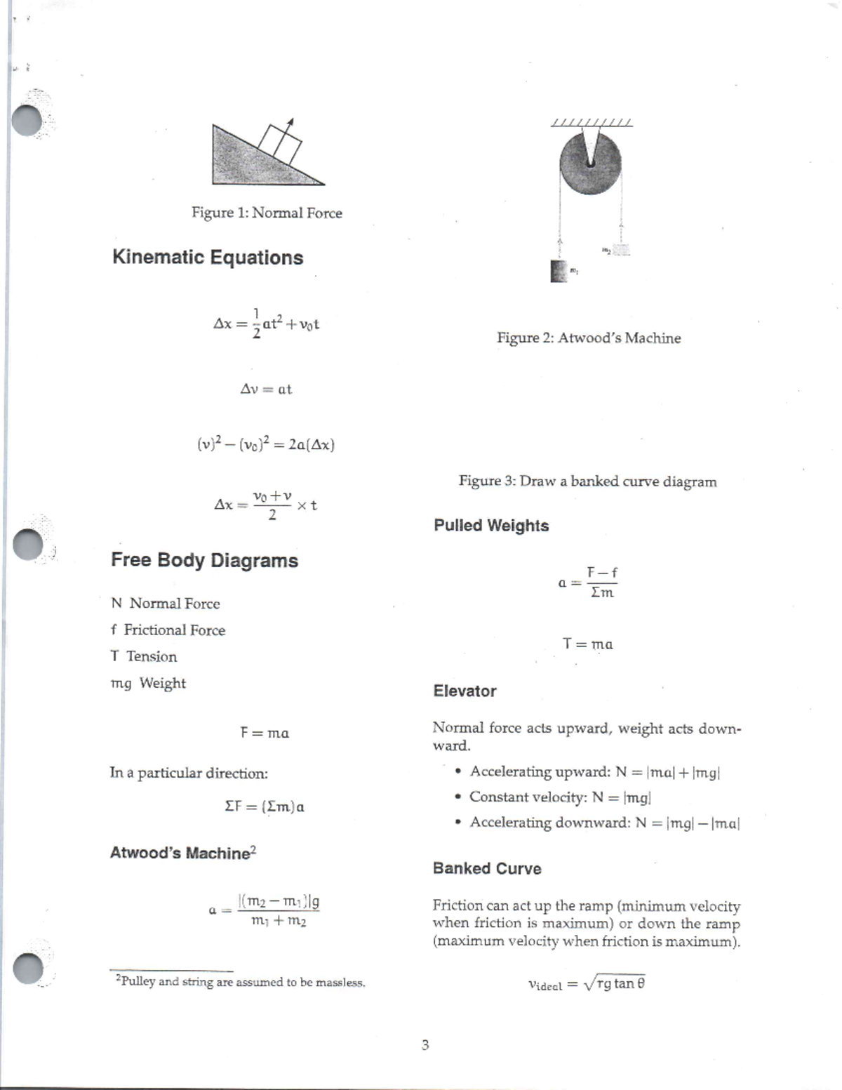 Physics 7a Equation Sheet - Figure 1: Normal Force Kinematic Equations ...
