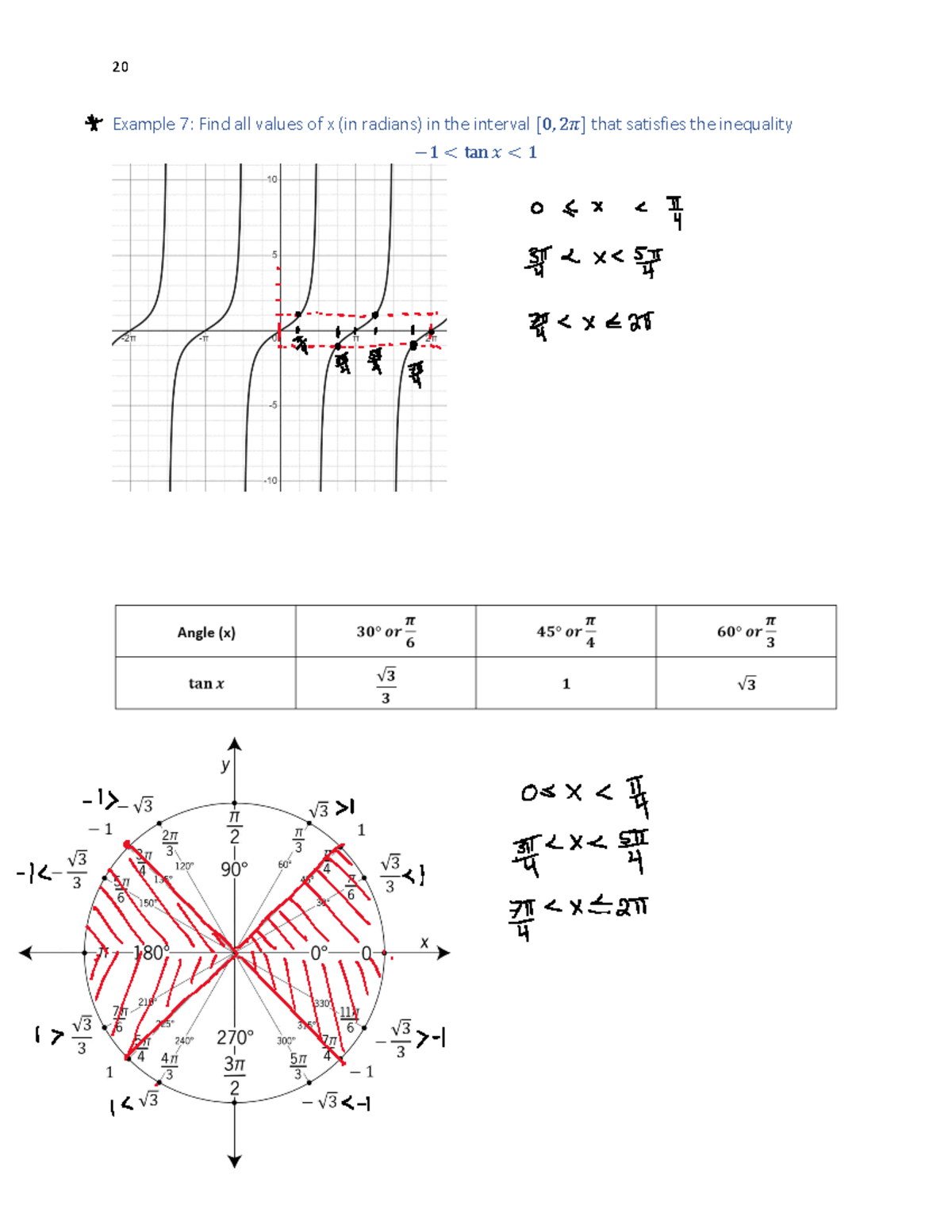 Lecture 3 Calcus Example 7 Find All Values Of X In Radians In The Interval 0 2𝜋 That