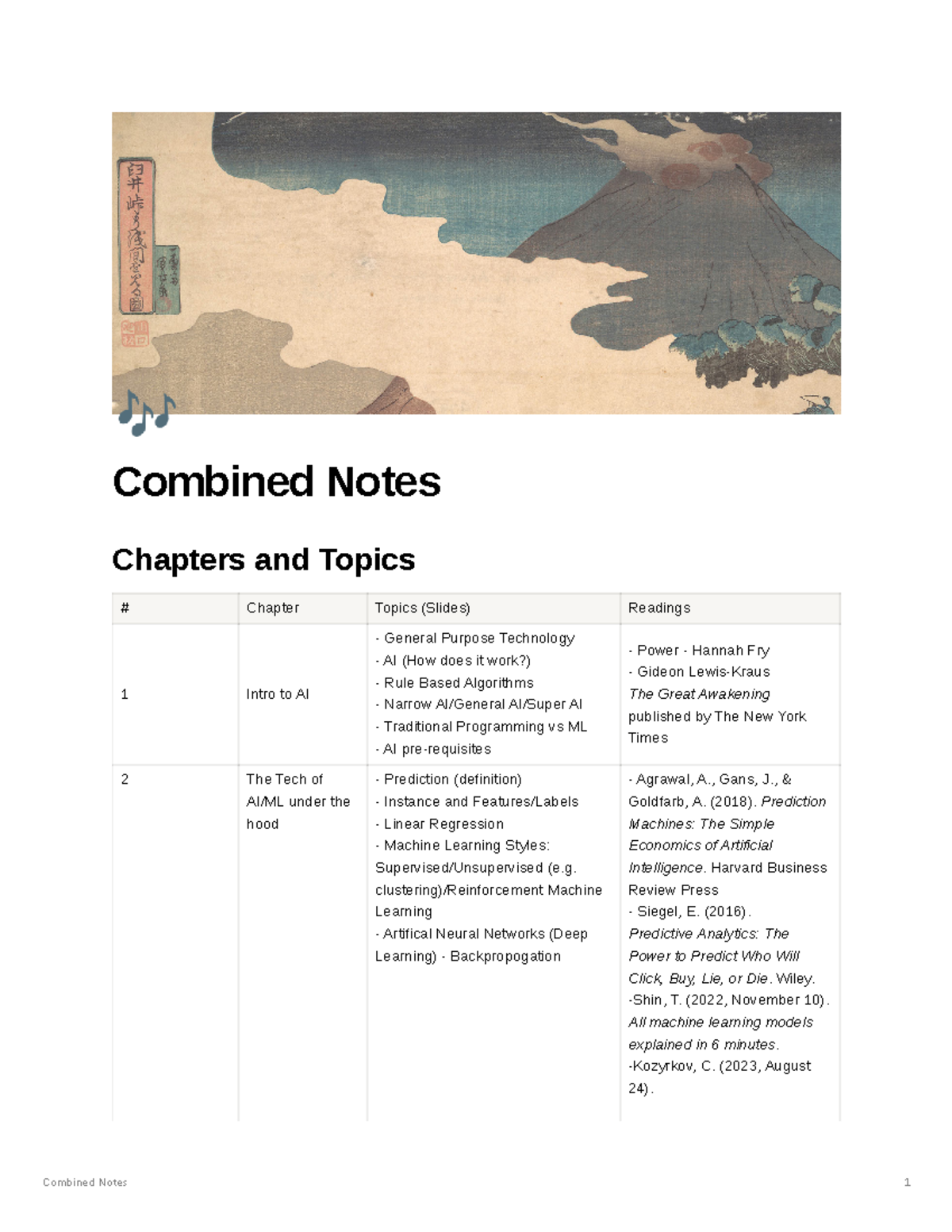 Combined Notes (slides and readings) - 🎶 Combined Notes Chapters and ...