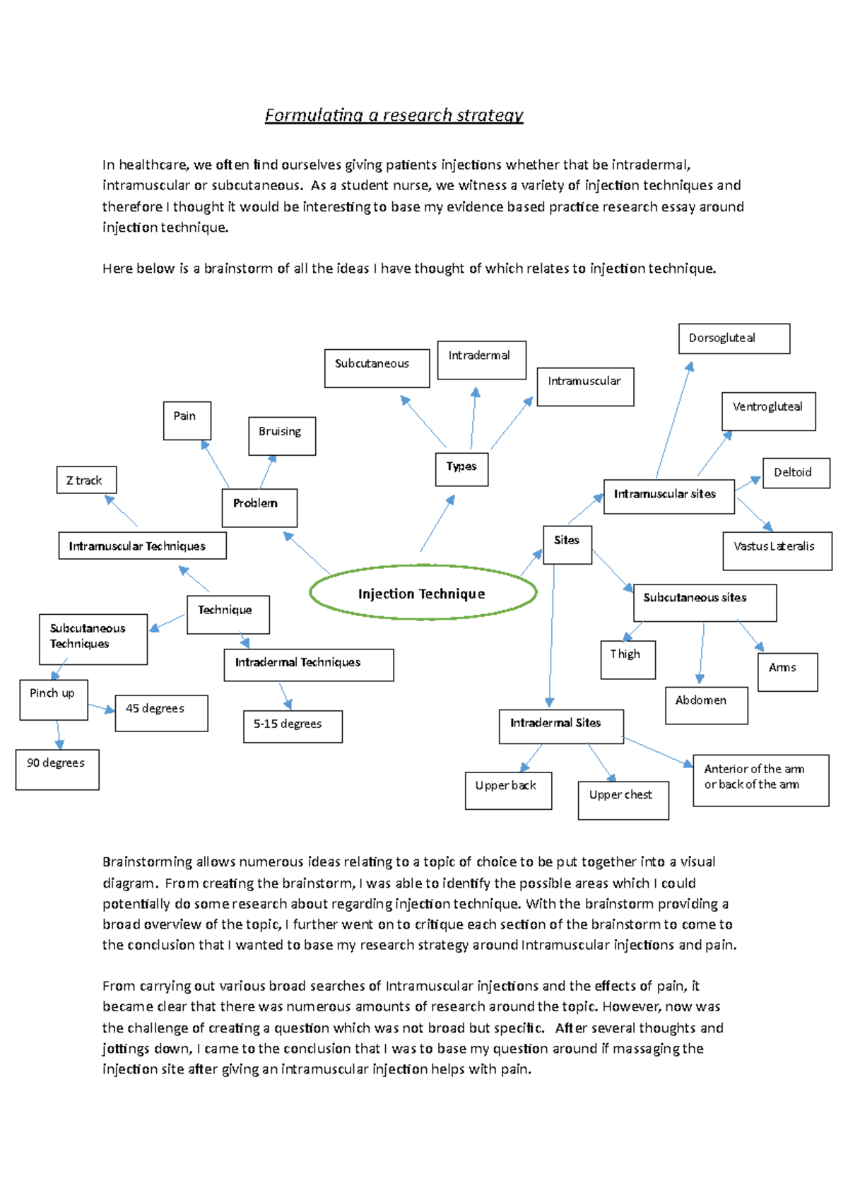 PICO & formulating a question - notes - Formulating a research strategy ...