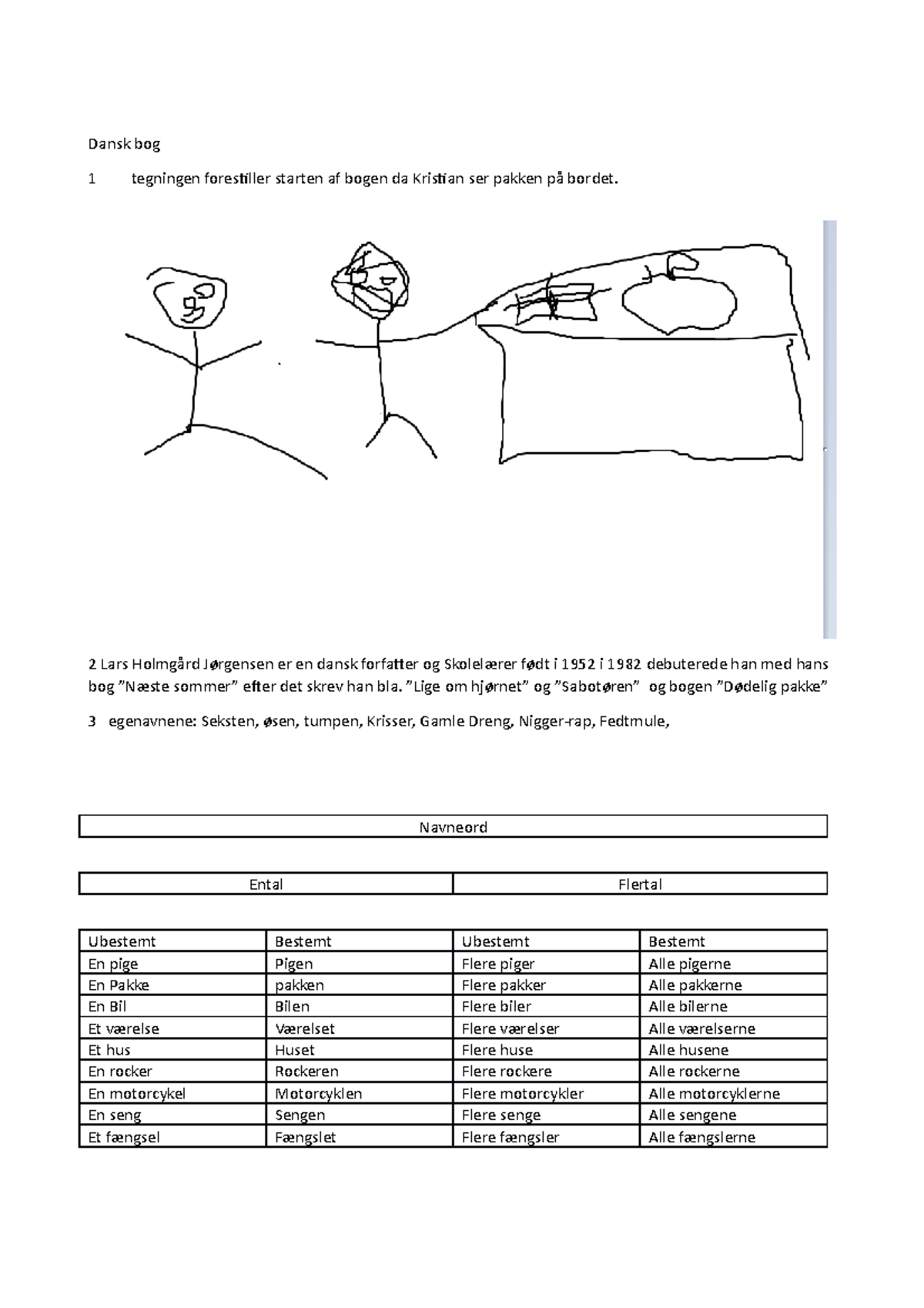 Dansk bog - meget god bog - Dansk bog 1 tegningen forestiller starten ...