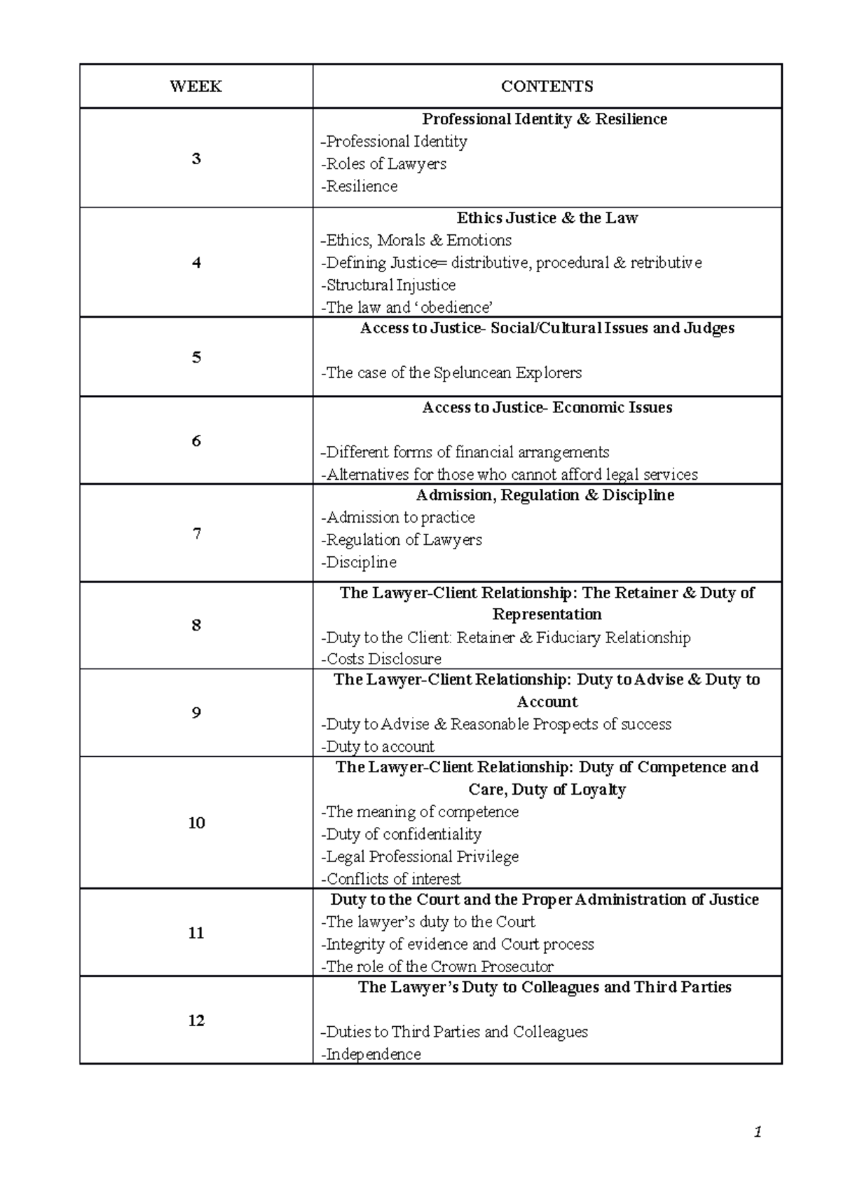 Ethics Law and Justice Exam Notes - Identity of Justice the Morals ...