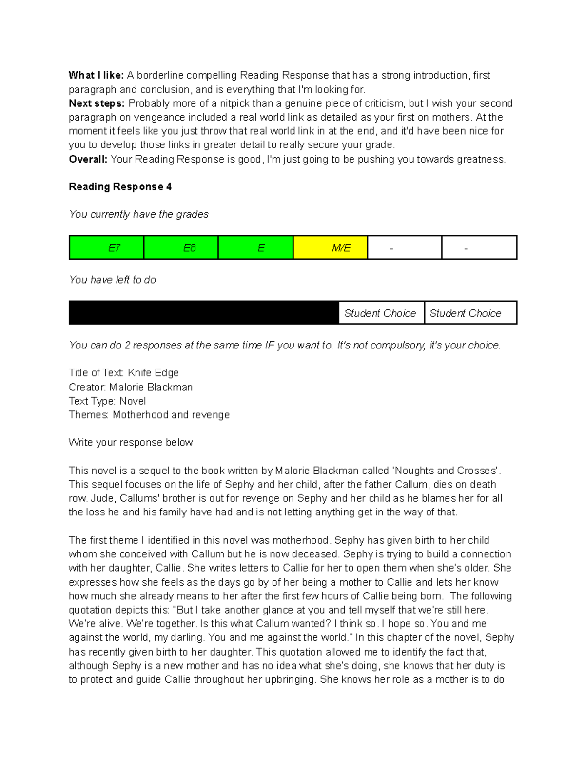 Siddiqa Ali - Reading Response 4 - What I like: A borderline compelling ...