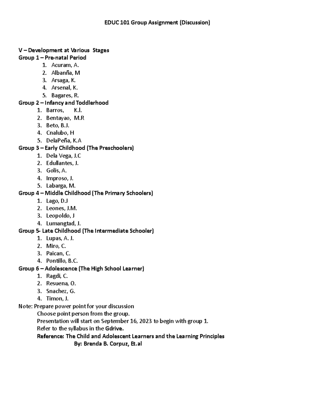 EDUC 101 Group Assignment - EDUC 101 Group Assignment (Discussion) V ...