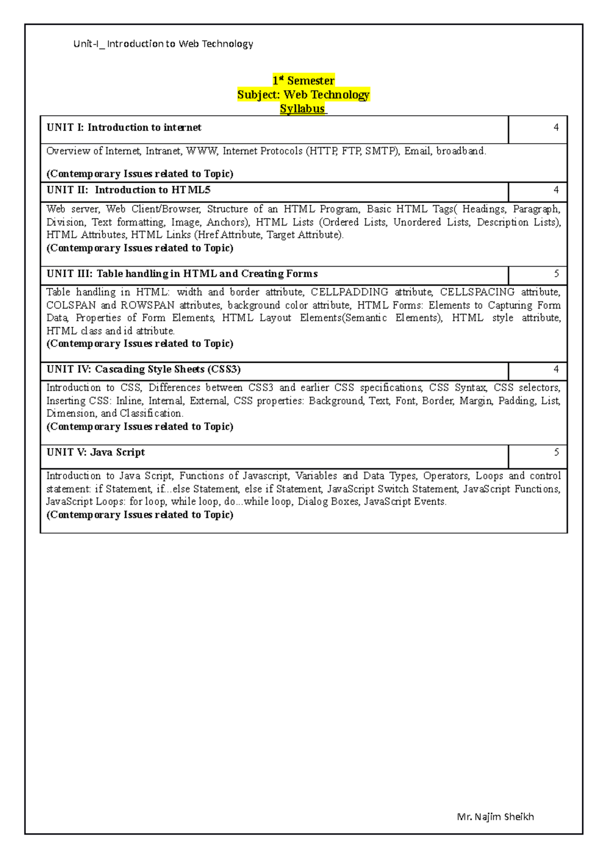 Unit-I - 1 st Semester Subject: Web Technology Syllabus UNIT I ...