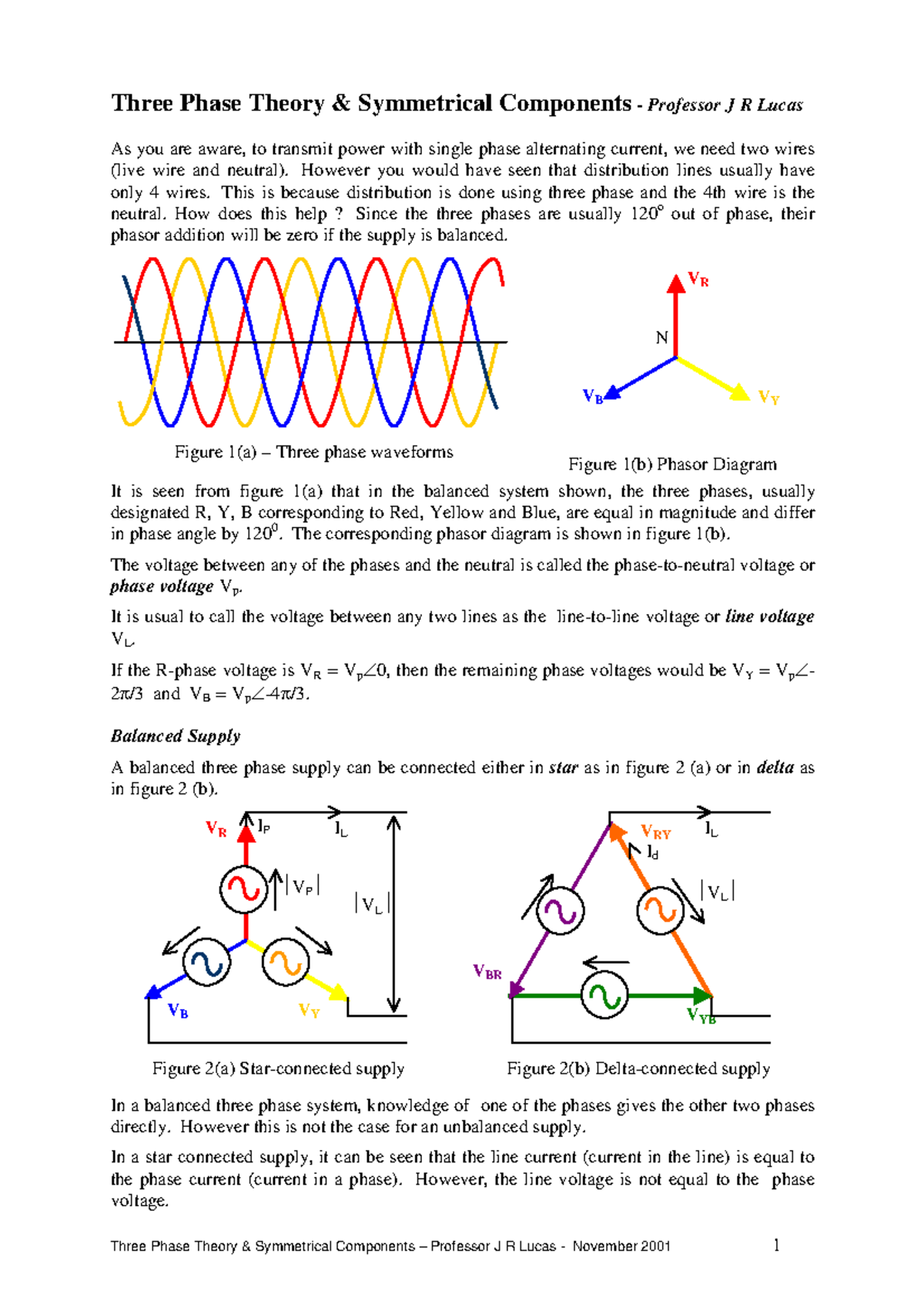 EE201 3phase sym comp - Three Phase Theory & Symmetrical Components - Professor J R Lucas As you ...