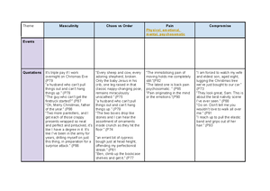 Like a house on fire-Flexion-Retell the Story - Retell the Story ...