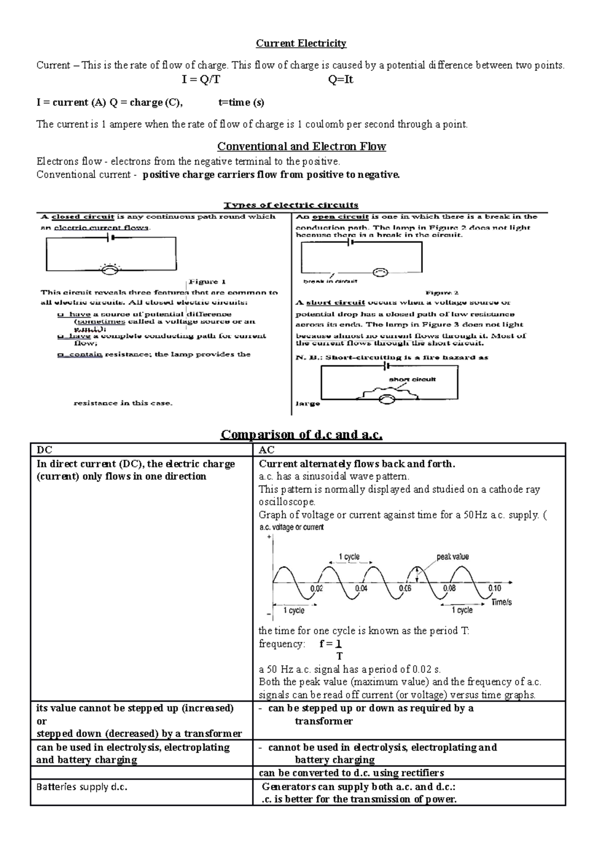 Electricity Notes - Current Electricity Current – This is the rate of ...