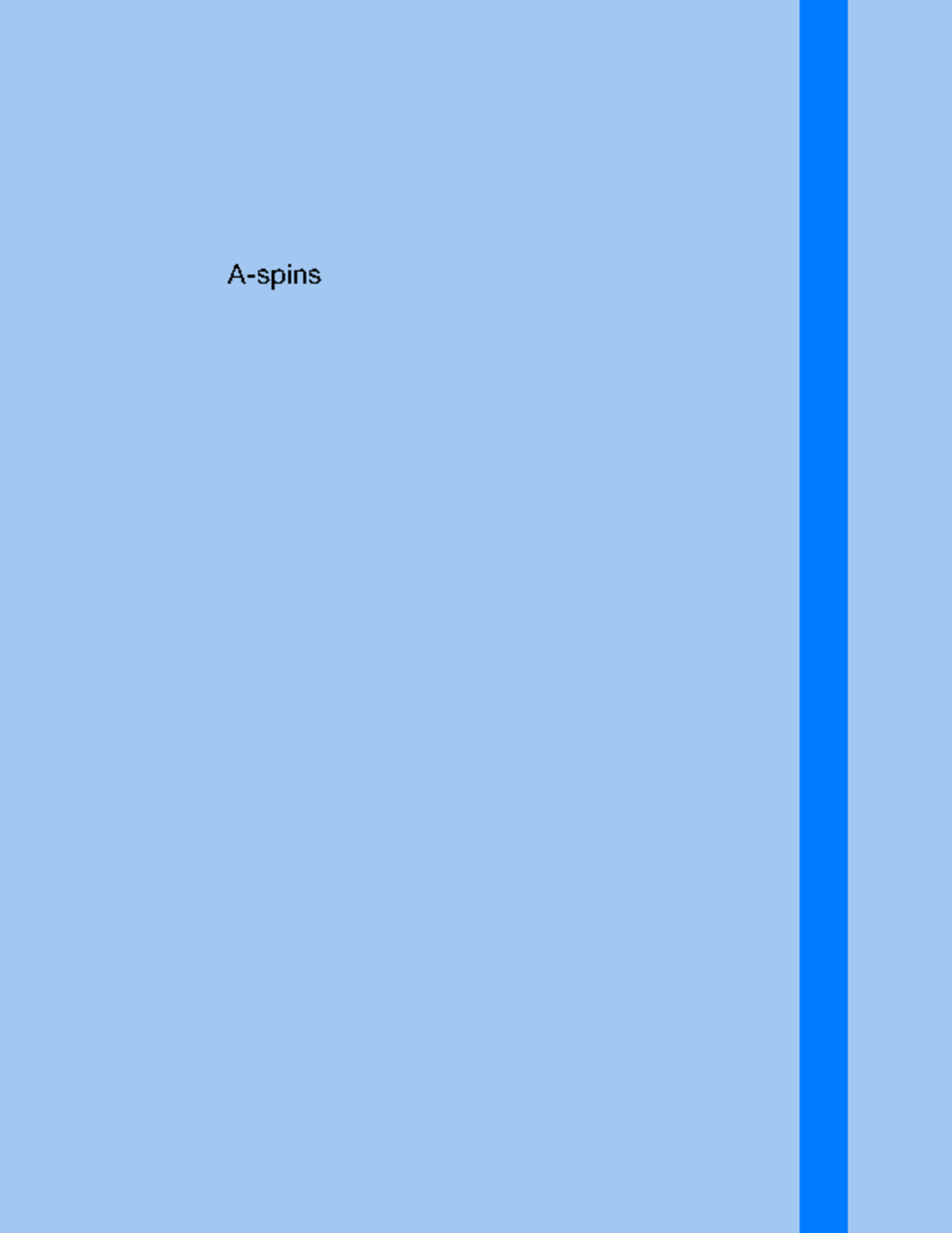Spin Pauli Matrices Spin Pauli A Spins Formal Quantum Dirac