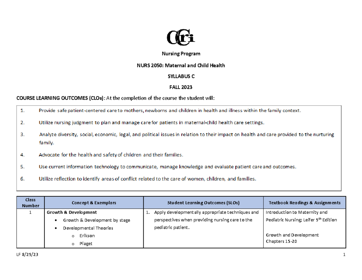 Peds:Maternity Syllabus C Fall 2023 - Nursing Program NURS 2050 ...