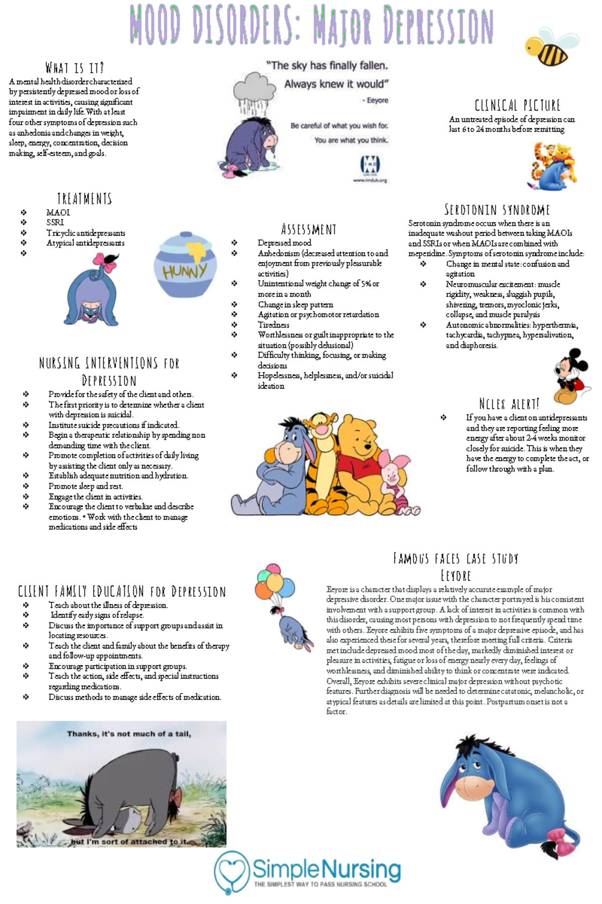 Major Depression - notes - What is it? A mental health disorder ...