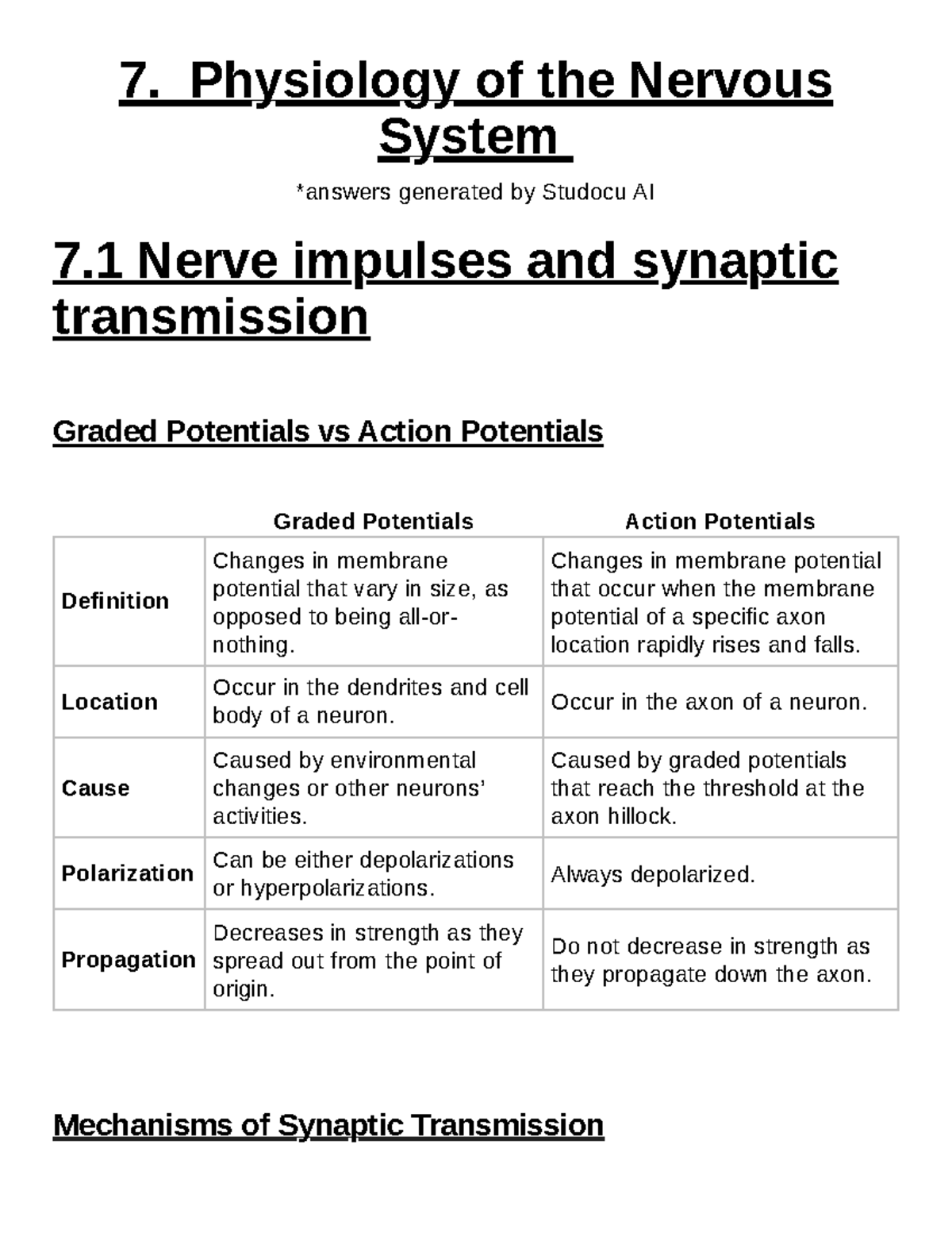 ANP1106A Syllabus W2024 (Dr. J. Savory) Learning Objectives for Final ...