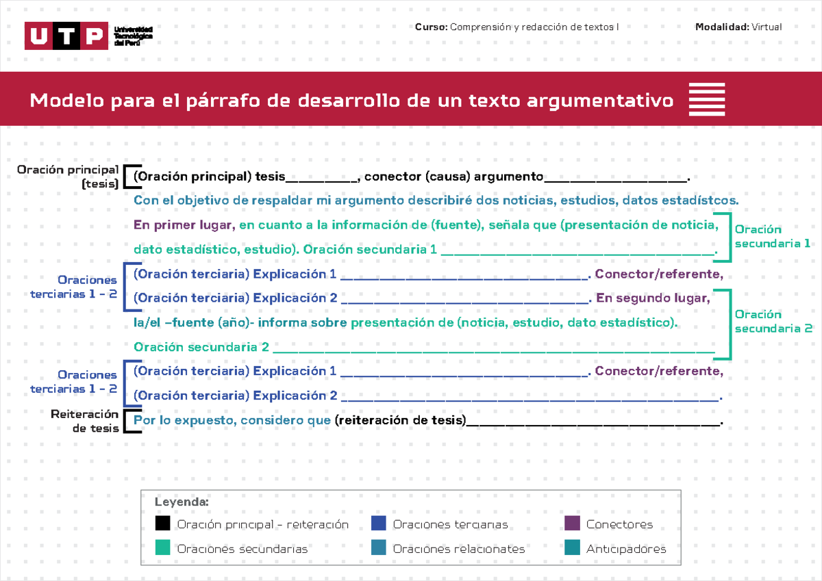 Semana 2 - Modelo para el párrafo de desarrollo de un texto ...
