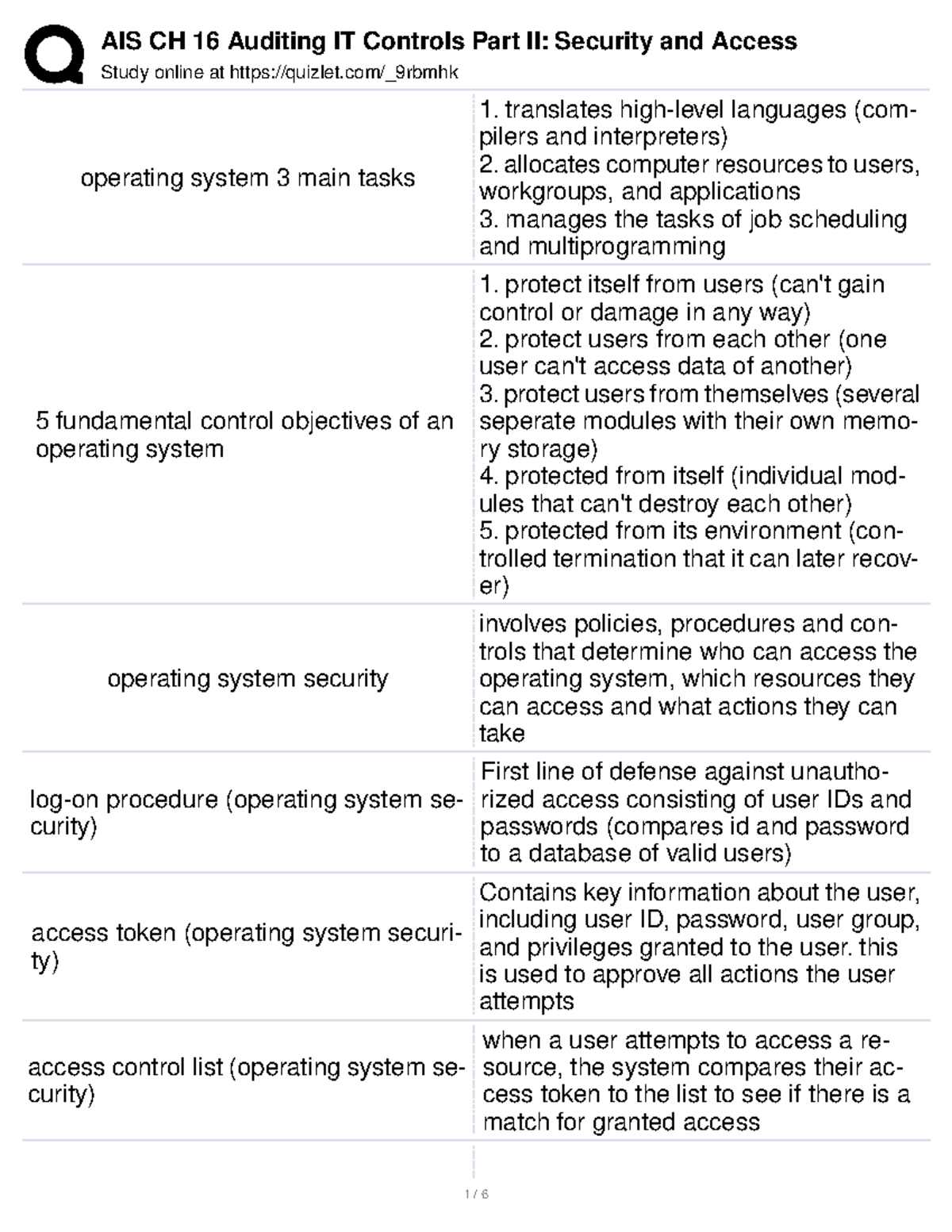 Chap 16 aud IT Controls - CIS - Study online at quizlet/_9rbmhk operating system 3 main tasks 1 ...