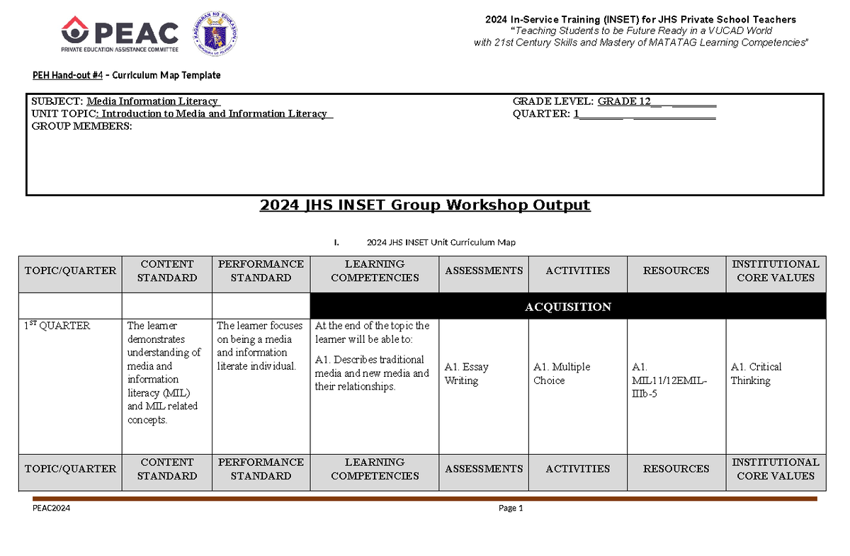 Curriculum MAP Grade 12 MIL Week 2 - PEH Hand-out #4 – Curriculum Map ...