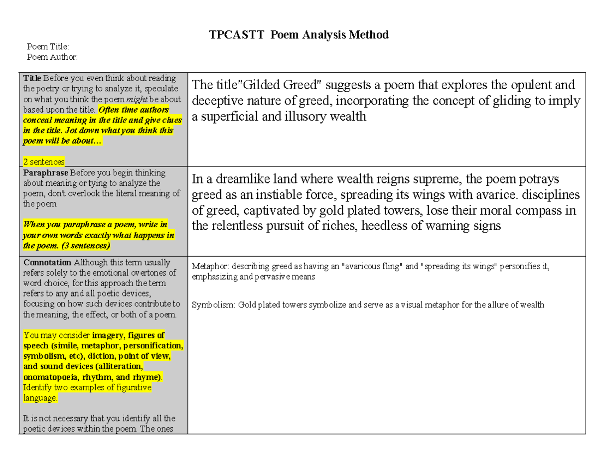 Tpcastt Final Analysis 2 (1) (1) - TPCASTT Poem Analysis Method Poem ...