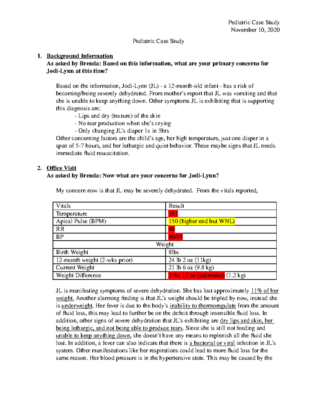 Ped Case Study - Jodi-Lynn or Allisons Dehydration Case - November 10 ...
