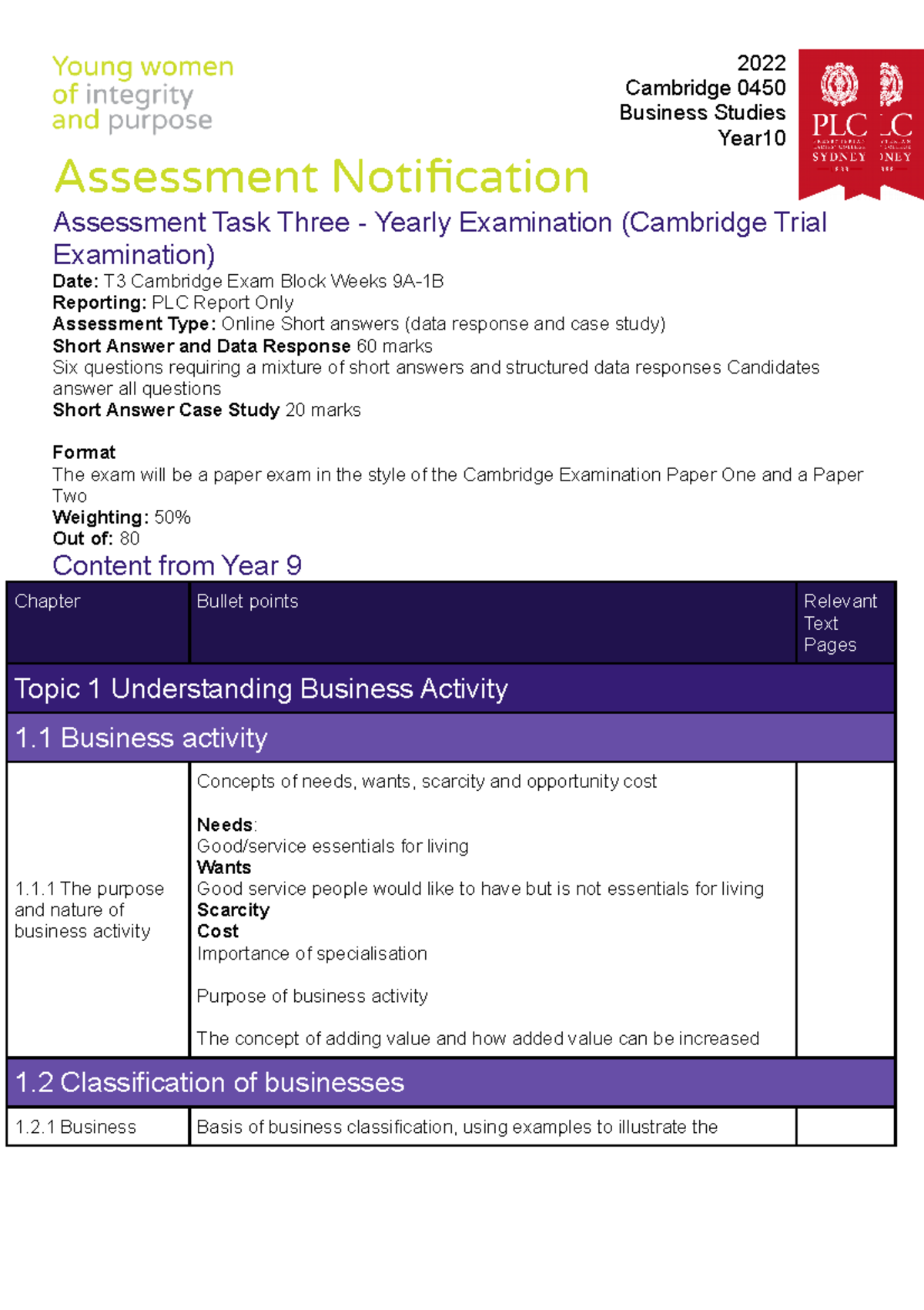 Copy of 2022 As Task 3 - Yearly Exam Notification - 2022 Cambridge 0450 ...