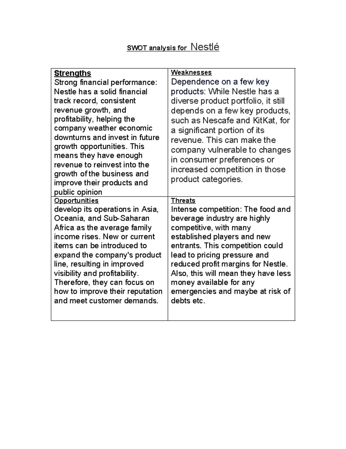 SWOT analysis template - SWOT analysis for Nestlé Strengths Strong ...